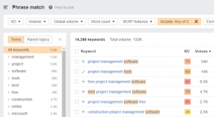 High Intent Keywords: What They Are & How To Find Them (With Examples ...