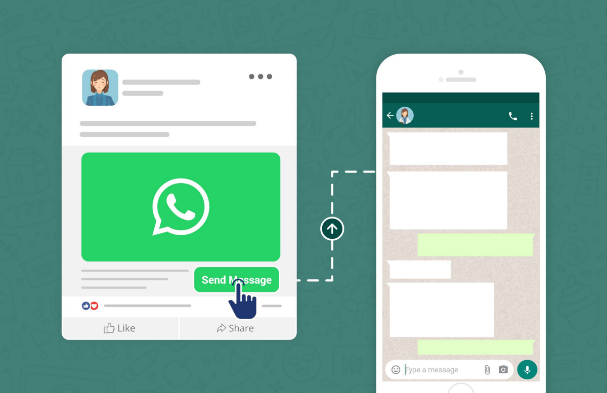 How To Build A WhatsApp Chatbot In 2022 – Botsify
