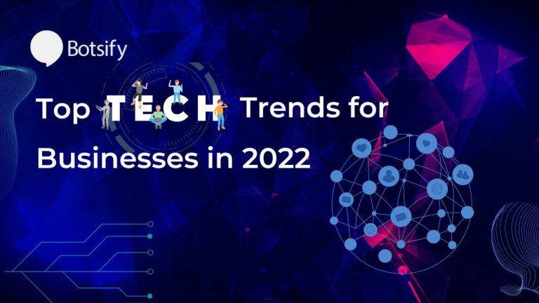 Top Tech Trends for Businesses in 2023 - Botsify